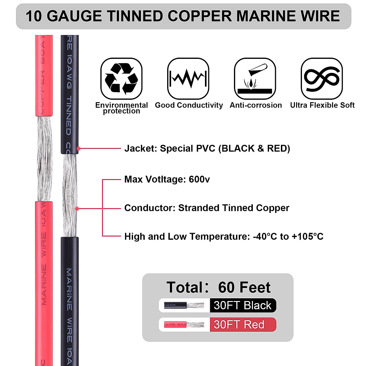 10 Gauge Wire,iGreely 10 AWG Tinned Copper Electrical Wire Cable, 2 Conductor Insulated Wire for Solar Panel Car Audio Automotive Marine Speaker Led Lighting-30Ft Black&30Ft Red