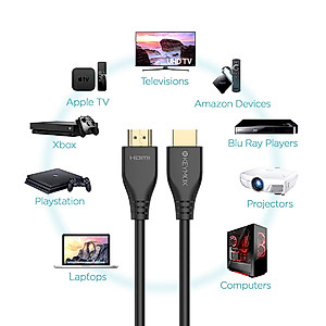 8K HDMI Cable 10ft KEYMOX HDMI 2.1 Cable, 48Gbps Ultra HD High Speed, Support 4K@120Hz & 8K@60Hz, Dynamic HDR,eARC/Ethernet, Compatible with Apple TV,Nintendo Switch,Roku,Xbox Series X/S,PS5,Blu-ray