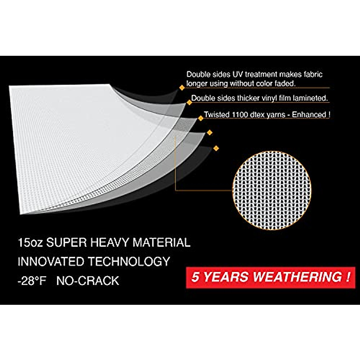 Leaveshade RV Awning Fabric Replacement Camper Trailer Awning Fabric Super Heavy Vinyl Coated Polyester 15'3''(Fit for 16' Awning)-USA Flag (Custom Looking)