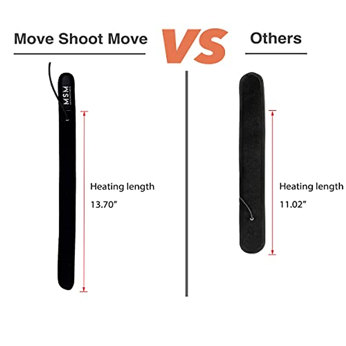 MOVE SHOOT MOVE Lens Warmer with Cold Flexible Cable Down to -25 Dew Heater Preventing Lens from Fogging and Condensation, Compatible with Telescopes and Camera in 4.26" Diameter