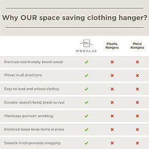 MORALVE Space Saving Hangers for Closet - 4 Pack European Beechwood Shirt Organizer with 360° Swivel Hook - Collapsible Clothes Hangers for Space Saving and Closet Organization