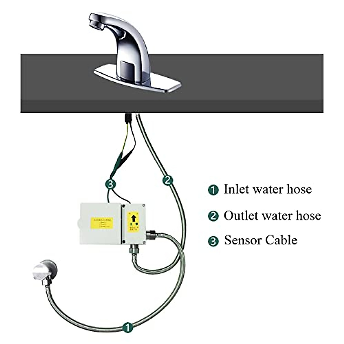 Awlstar Single Hole Touchless Bathroom Sink Faucet Hands Free Kitchen Faucet Polished Chrome DC-Powered, 6*6 inches, Silver