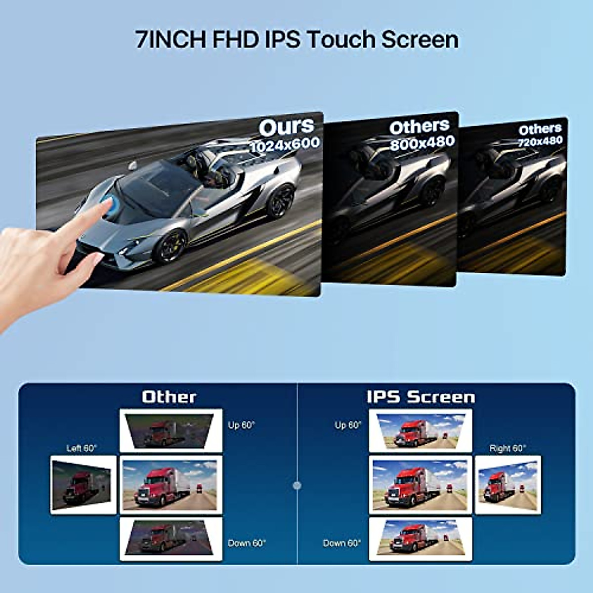 Portable Car Radio Stereo Audio Receiver with Wireless Carplay&Android Auto, 7” FHD IPS Touchscreen, 1080P Backup Cam, Siri, Google Voice, FM, Bluetooth, GPS Navigation, Aux, TF Card TTXSCAM T86