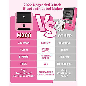 Memoking Label Makers Machine with Tape for Home & Office Organization and Storage - 3" Wireless Label Printer for Office Supplies Labels - Mini Sticker Maker - M200 Bluetooth Label Maker for Phone&PC