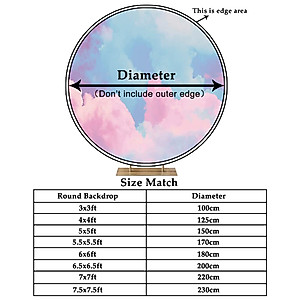 Leyiyi 4x4ft Ballerina Happy Birthday Round Backdrop Pink and Gold Ballet Girl Curtain Princess 1st Birthday Party Decor Banner Tutu Ballerina Birthday Party Baby Shower Cake Table Supplies