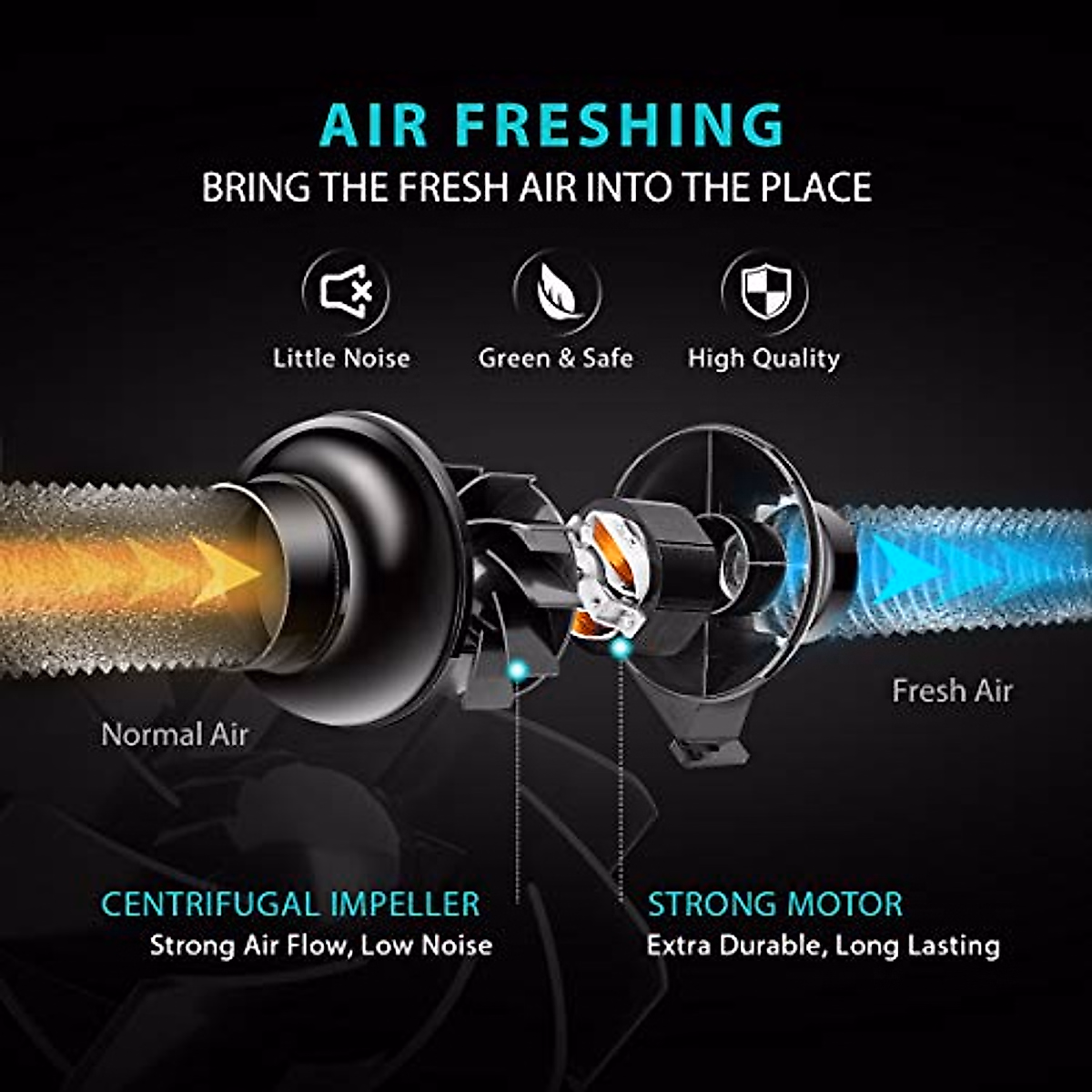 VIVOHOME 4 Inch 195CFM Plastic Round Exhaust Inline Duct Fan for Hydroponics Grow Tent Ventilation