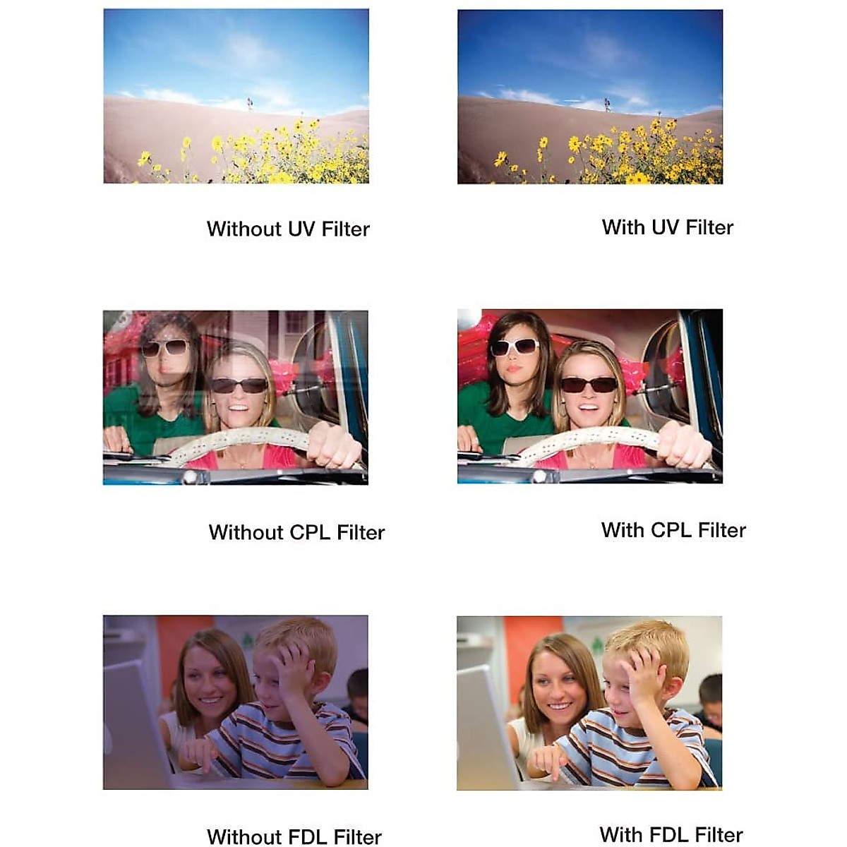 58mm Professional Macro & Lighting Filter Kit for Canon EOS Rebel T7, T6, T5, T3, T100, 4000D, 2000D, 3000D, 58 mm CPL + UV + FLD + 4 Piece Close Up Kit & 58 mm Lens Hood, 58mm Filter Bundle