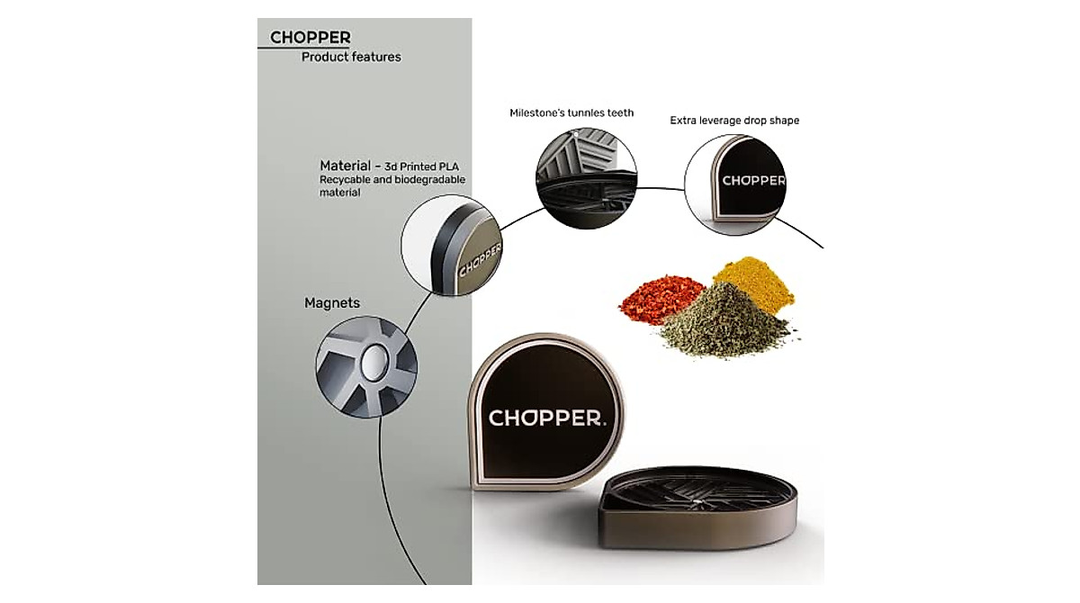 CHOPPER Spice Grinder - Unique Drop Shape Design