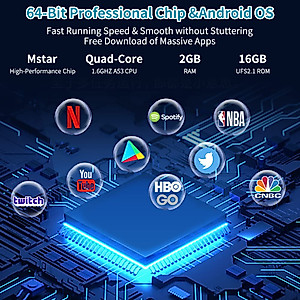 5G WiFi 1080P Projector 4K Supported, Outdoor Movie Projector with Bluetooth Android OS 10000LM 360° Sound 200” Display/4D Keystone/40% Zoom, Compatible with HDMI/USB/VGA/AV/Phone/Laptop/PC/PS5/DVD