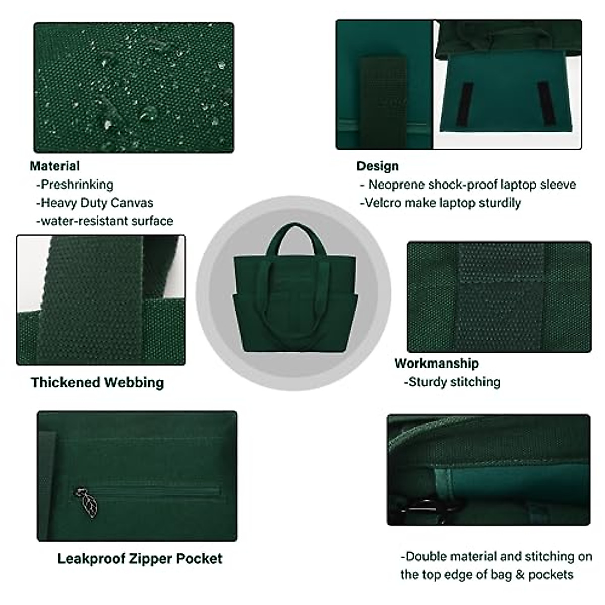Eudora Large Heavy Duty Canvas Tote Bag for women with Water Resistant and Multi-pocket for Teacher Nurse Office Work(Dark Green)