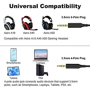 Replacement A10 Cable A40 Cord Compatible with Astro A10 A40 A30 A50 Gaming Headset Talkback Cord Fit with Xbox One PS4 Smartphone MixAmp and PC Gaming