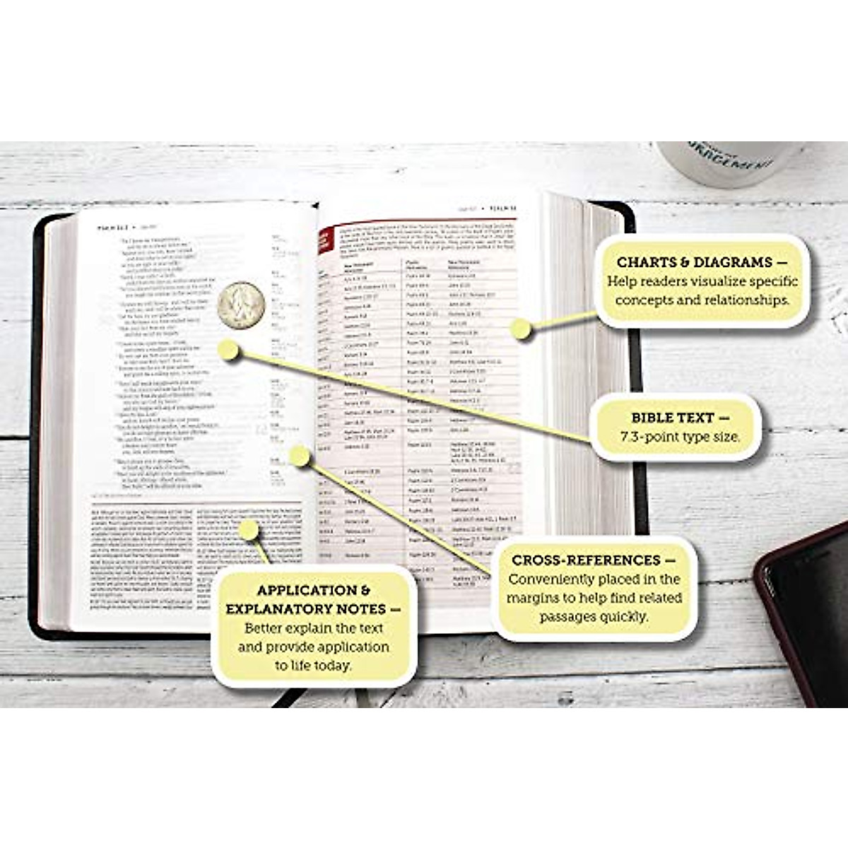 NIV, Life Application Study Bible, Third Edition, Personal Size, Leathersoft, Brown, Red Letter