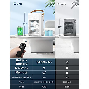 BALKO Small Air Conditioner, 5400mAh Built-in Battery Evaporative Air Cooler, 2 Ice Packs, 7H Timer Smart Auto-Off &Remote, 7 Lights, 1200ML Water Tank, 2-Level Mists, 3-Speed Personal Air Conditioner