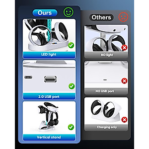 FASTSNAIL Charging Stand for PlayStation VR2, Multifunction Vertical PS VR2 Headset & Sense Controllers Charge Dock Station with 10 RGB Light Modes of Memory, for PS5 VR2 PSP Games Accessories