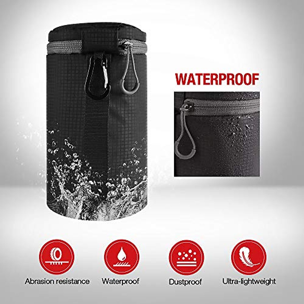 TYCKA Lens Pouch, Water Resistant Camera Lens Case Bag with Zipper for DSLR Camera Lens 4 Sizes, Black