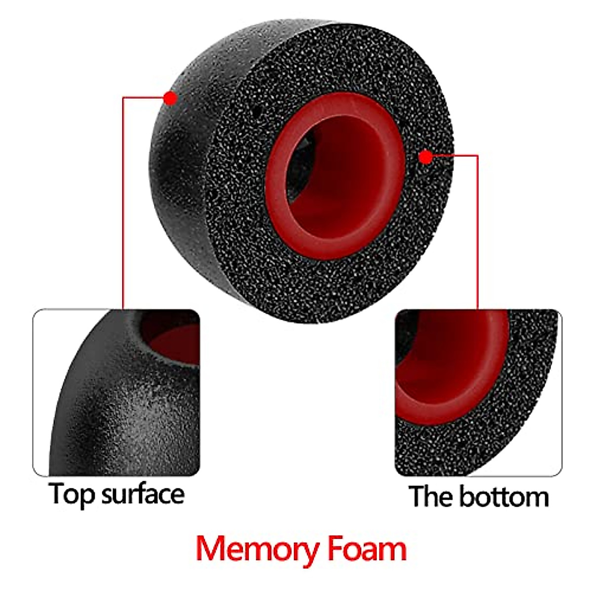 Geekria 3 Pairs Comfort Memory Foam True Wireless Earbuds Ear Tips Compatible with 4.5-6.3mm in-Ear Earphones Nozzle Blocking Noise Foam Tips/Earbud Ear Tips/Tips Eartips (L Size/Short)