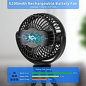 Stroller Fan, Portable Fan 40H Battery Operated Small Clip on Fan 360° Rotate Flexible Tripod 5200mAh Baby Fan Handheld USB Desk Cooling Fan for Bedroom Car Seat Crib Treadmill Travel Camping