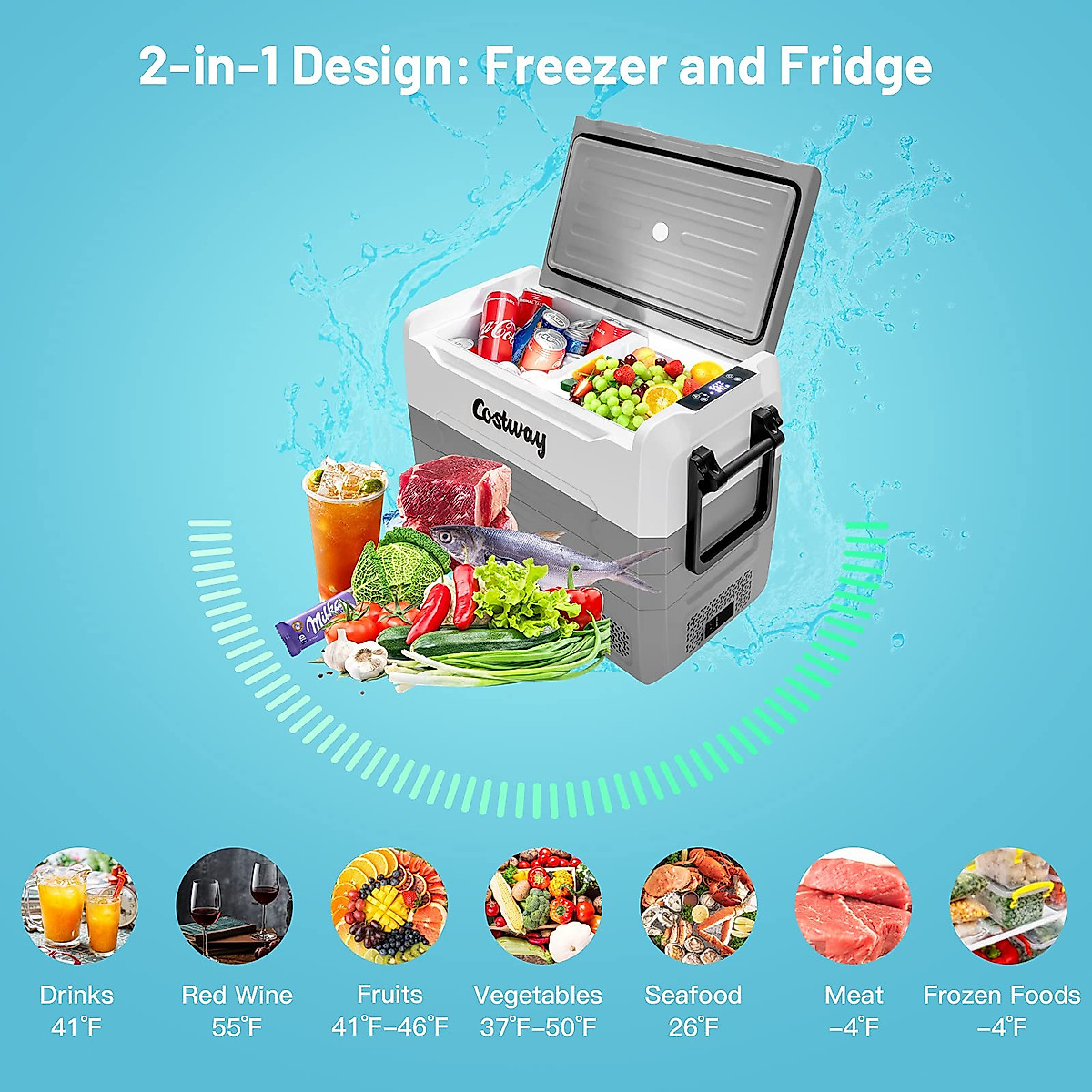 COSTWAY Car Refrigerator with Wheels, 58-Quart Dual-Zone Electric Cooler with 12V/24V DC, 100-240V AC, -4°F to 50°F, Portable 12 Volt Refrigerator RV Fridge Freezer for Home Camping Vehicles, Grey