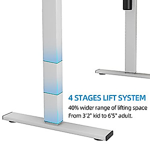 soges Electric Standing Desk Height Adjustable Computer Desk Sit Stand Desk Home Office Desks White Standing Desk, 55 Inch Large Standing Desk, White