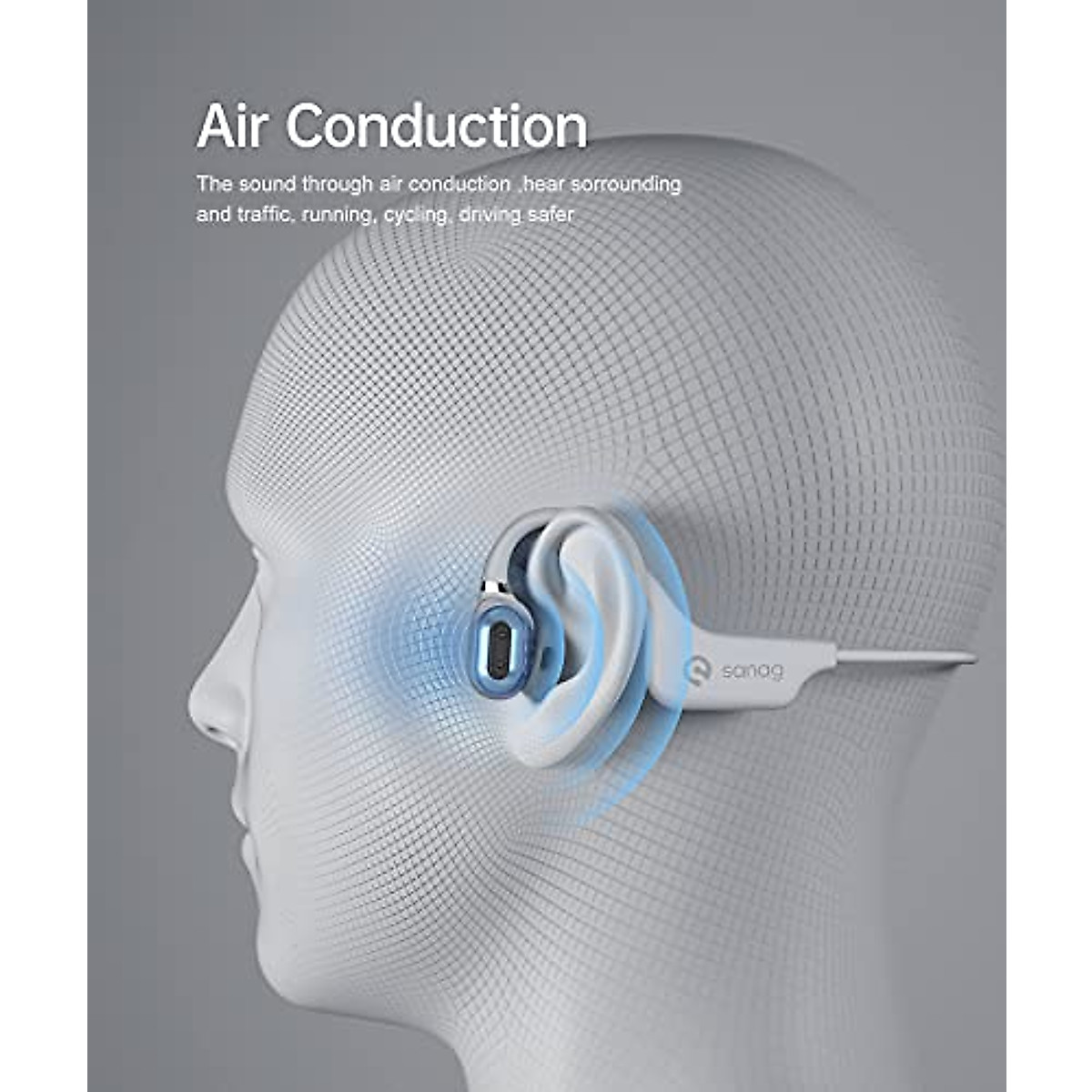 Wireless Bluetooth Headphones, SANAG Open Ear Sport Headphones with Mic, Music Phone Call IP67 Sweat-Resistant Bluetooth Headset for Outdoor Activities, Working, Gym, Christmas Gift Grey