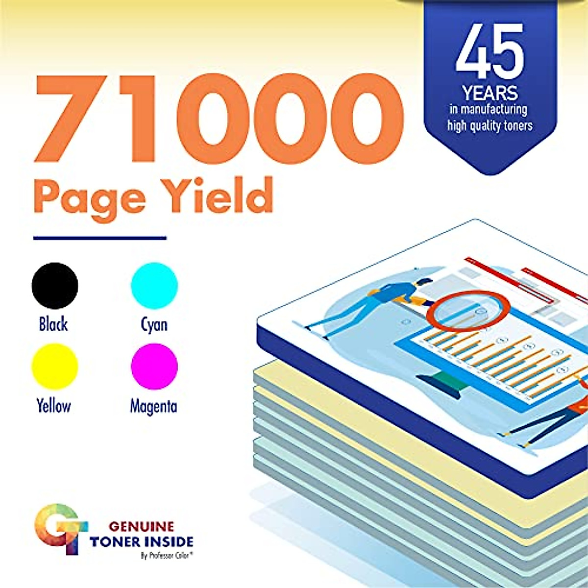 Professor Color Re-Coded OEM Toner Cartridge Replacement for Xerox WorkCentre 7525 7530 7535 7545 7556 7830 7835 7845 7855 | 006R01513 006R01514 006R01515 006R01516, Toner Cartridge 4 Pack