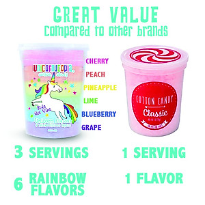 Unicornucopia Cotton Candy 3oz - 6 Flavor Rainbow Cotton Candy - Unicorn Birthday Party Favors Candy for Party Bags - Individual Cotton Candy Favors Goodie Bag Stuffers Bulk Carnival Candy Rainbow Party Favor for Kids Birthday