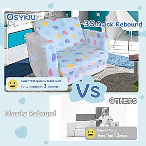 OSYKIU Kids Sofa, 2-in-1 Toddler Couch Fold Out, Comfy Toddler Sofa, Convertible Kids Couch to Lounger, Baby Sofa Chair for Boys and Girls Gifts, Folding Kids Play Sofa Bed