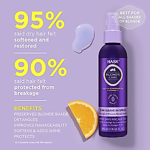HASK BLONDE CARE 5-IN-1 Leave-In Spray Conditioner 2 Piece Bundle- vegan formula, cruelty free, color safe, gluten-free, sulfate-free, paraben-free