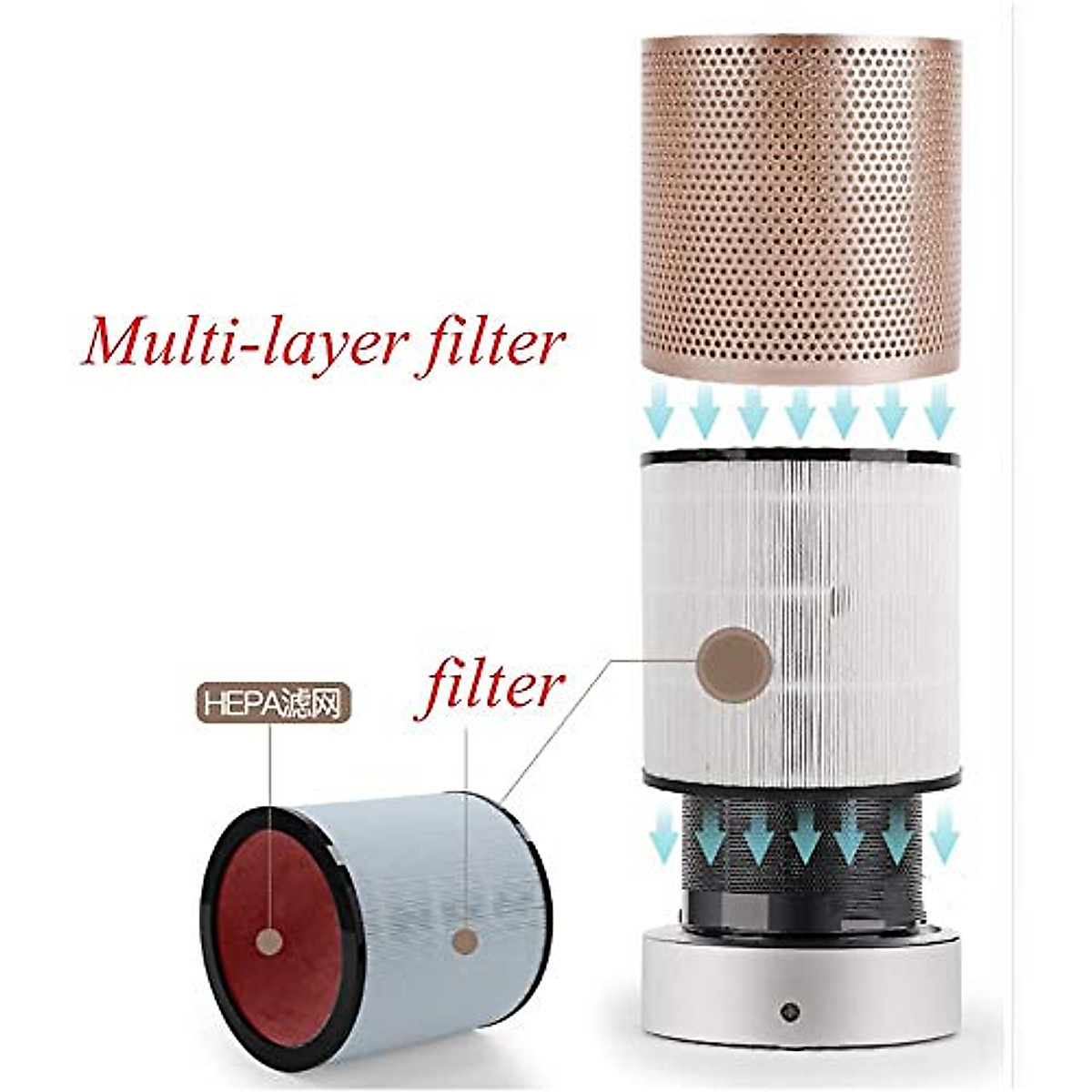 Bladeless Floor Fans,Oscillating Quiet Child Safety Tower Fan With Remote Control,Stand Air Conditioner Fan For Home With Timer Blue 65x25x20cm(26x10x8inch)