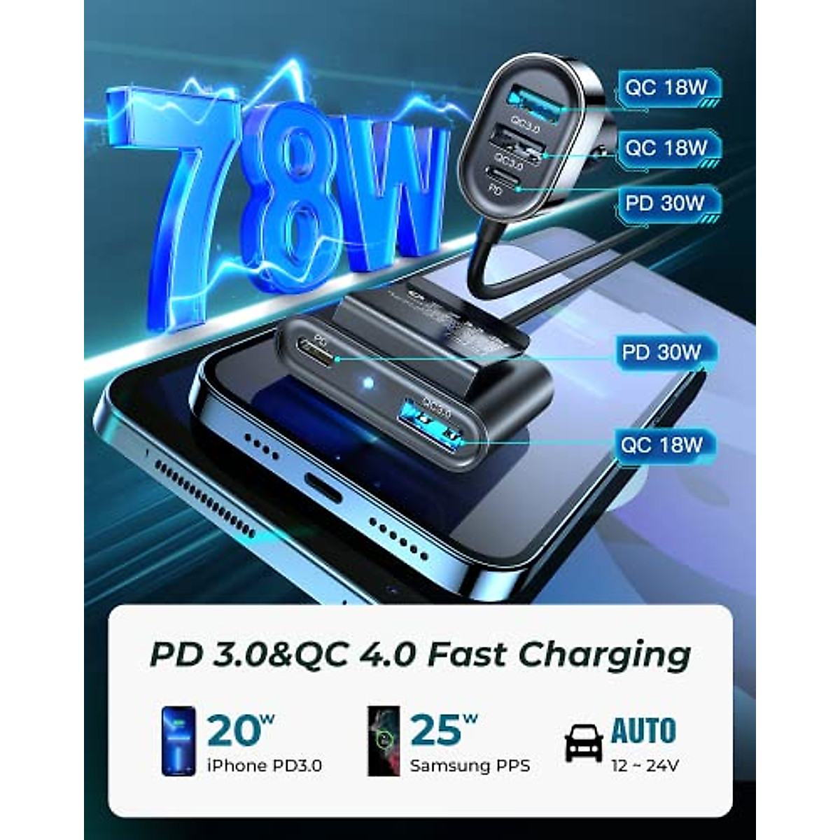 USB C Car Charger, 78W JOYROOM Fast Car Charger 5 Multi Port Cigarette Lighter USB Adapter, PD3.0&PPS Double Type C Adapter, QC3.0 Car Cell Phone Charger Fast Charge for iPhone 14/13 Samsung Android
