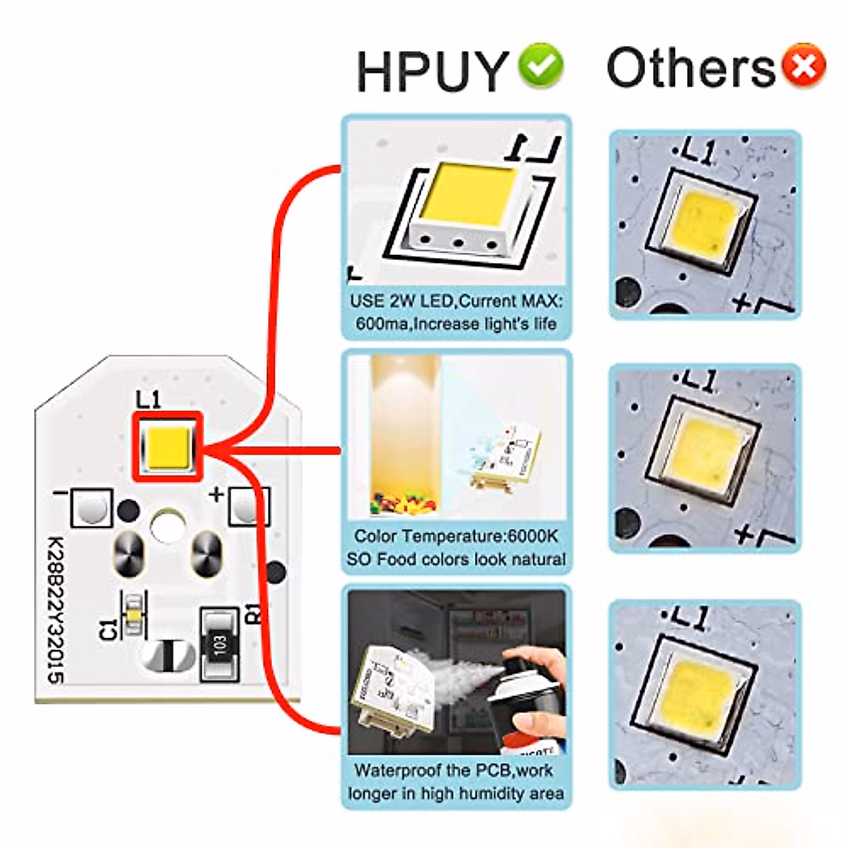 HPUY WR55X11132 WR55X25754 LED Light for GE Refrigerator Replace WR55X30602 WR55X26486 PS4704284 3033142 EAP12172918 AP6261806 5PCS