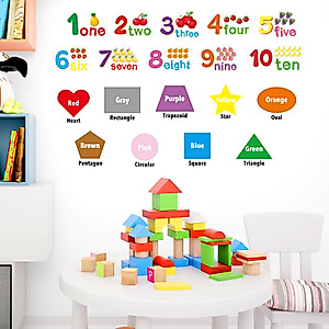 Alphabet Numbers Wall Decals 12 Sheets Color Weather Learning Educational Wall Stickers Peel and Stick Solar System Shape Wall Decals for Kids Toddlers Classroom Playroom Bedroom Wall Decorations
