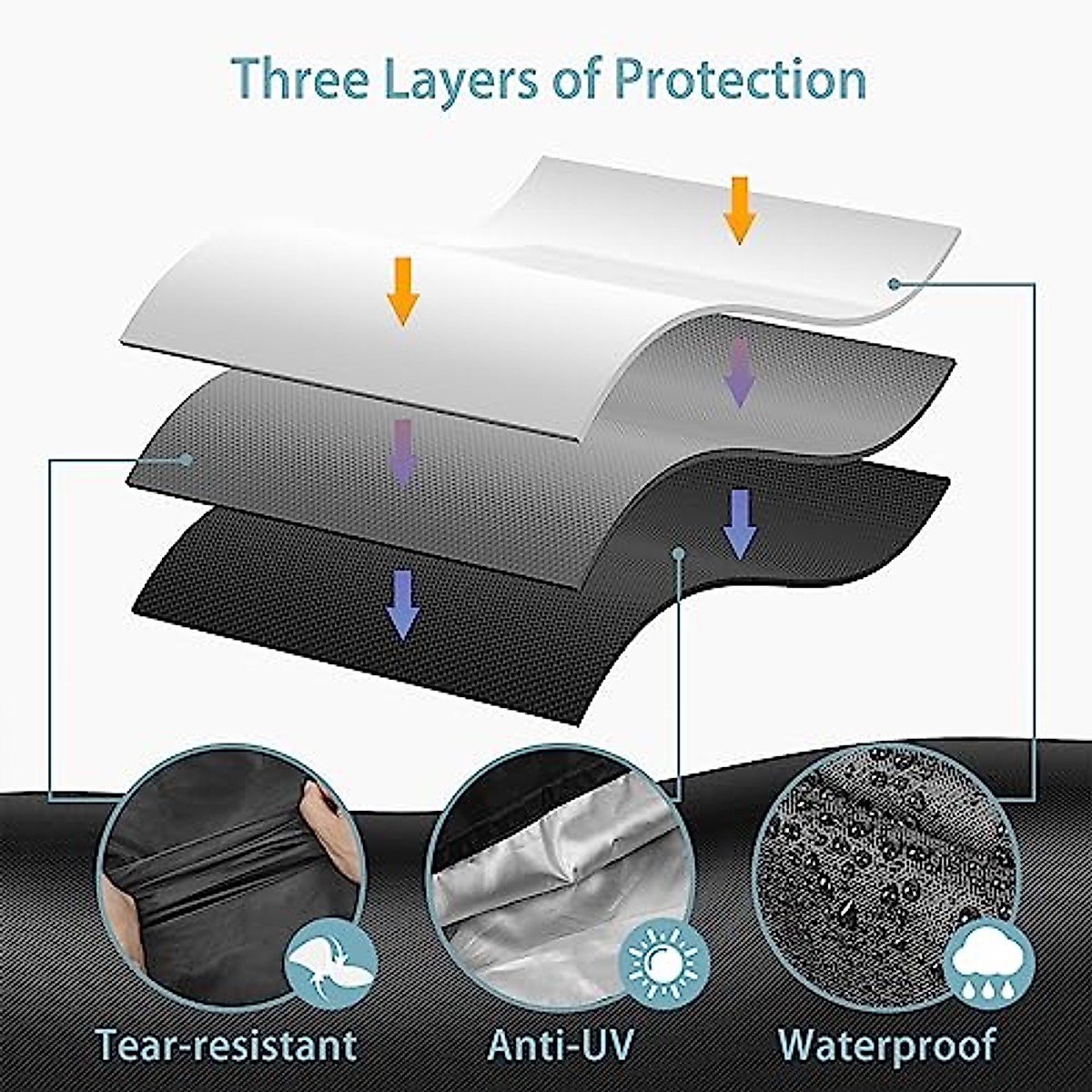 SHINESTAR Griddle Cover for Blackstone 36 Inch Griddle, Also Fits for More 4-Burner Flap Top Grill, Waterproof, Heavy Duty, Fade Resistant, with Click-Close Straps, Black