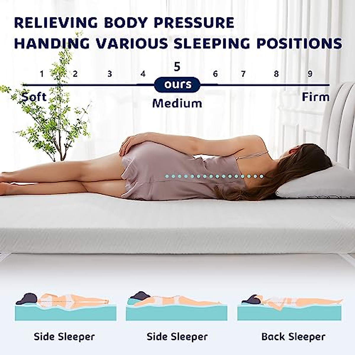 Homemate Memory Foam Mattress Topper Queen, 3 Inch Gel Cooling Mattress Pad High Density Foam Firm Mattress Topper, Soft Pressure Relieve Bed Topper CertiPUR-US, Non-Slip Removable & Washable Cover