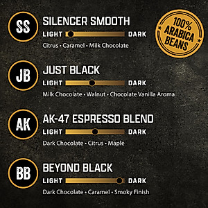 Black Rifle Coffee Supply Drop Variety Pack (48 Count of Pods) Contains a Mix of Silencer Smooth (Light Roast), AK Espresso (Medium Roast), Just Black (Medium Roast), and Beyond Black (Dark Roast), Help Support Veterans and First Responders