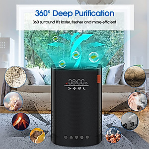 VRZTLAI Purifier for Home, H13 True HEPA Purifier for 99.97% Smoke Pet Hair & More, Sleep Mode, Timer, Big Purifiers for Large Room Bedroom Office, Available for California -Black