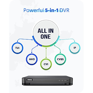 ANNKE 16CH 4K Security AI DVR with Motion Detection, 8MP H.265+ Surveillance CCTV Recorder for Home & Business, Compatible with Alexa, Easy Live View, Support TVI/AHD/CVI/CVBS/IPC Input, NO HDD