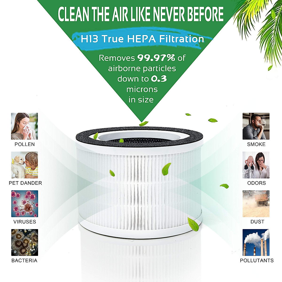 Flintar True HEPA Replacement Filter, Compatible with Afloia Fillo and MOOKA Allo Air Purifier, 3-in-1 Pre-filter, H13 True HEPA and Activated Carbon Filtration, 2-Pack