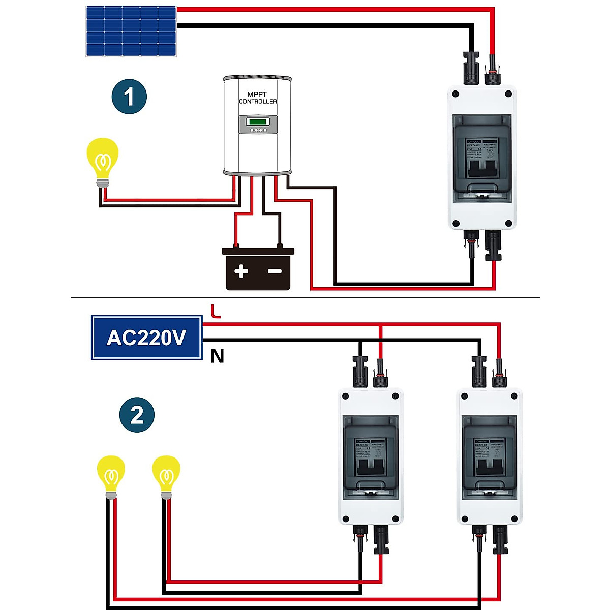 DIHOOL 20 Amp dc Circuit Breaker with Electrical pv Disconnect Box for Solar Panels, Solar Disconnect Switch Outdoor