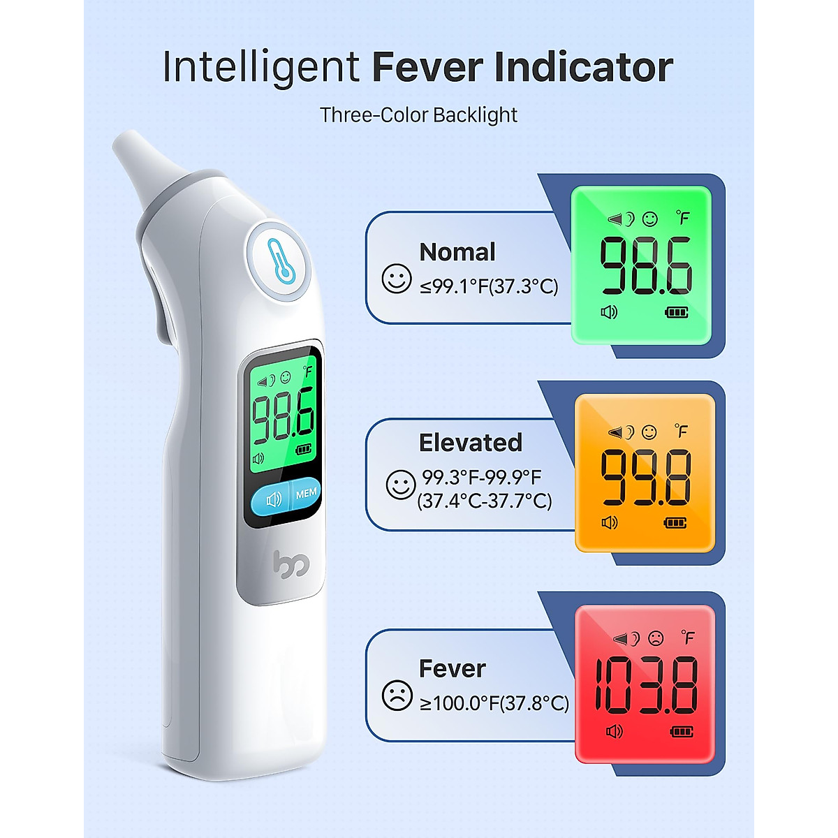 Femometer Family Ear Thermometer 2 Pcs