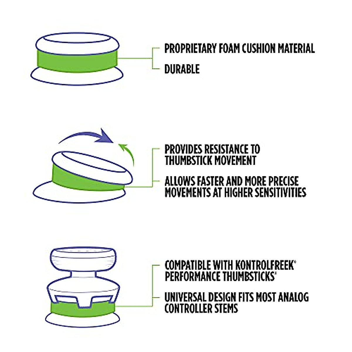 KontrolFreek Precision Rings | Aim Assist Motion Control for Playstation 4 (PS4), Xbox One, Switch Pro & Scuf Controller (Black/Purple/Green)
