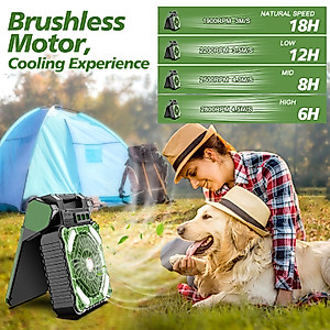 10000mAh Solar Powered Camping Fan with LED Lantern, 4 Speeds Powerful Wind Rechargeable Battery Operated Portable Fan, Cordless Desk Cooling Fan with 3 Timer & PowerBank for Travel Tent Worksite