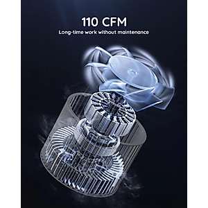 Fitop Bathroom Exhaust Fan with Light,Ceiling Mount Shower Ventilation Exhaust Fan with Light,110 CFM 1.0 Sones Bathroom Vent Fan with Light,43W Bathroom Fan 1200LM LED Light 3000K/4000K/5000K