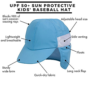 SwimZip Sun Hat with Neck Flap | UPF 50+ Protection for Baby, Toddler, and Kids Aqua