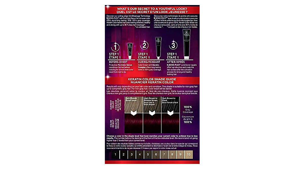 Schwarzkopf Keratin Color Ruby Noir - 100% Gray Coverage