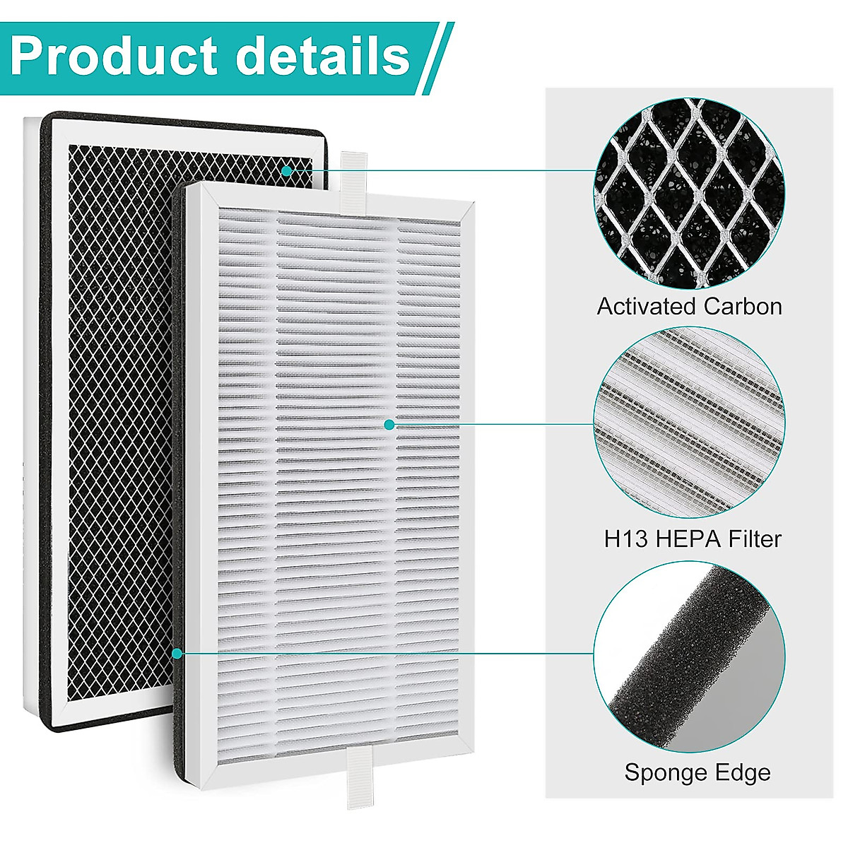 Yweller MA-15 Replacement Filter Compatible with MA-15-W1 MA-15-S1 MA-15R MA-15R-1 MA-15R-2,3-in-1 H13 True HEPA Filters and High-Efficiency Activated Carbon Filter（4 Pack）
