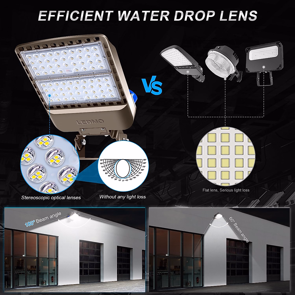 LEDMO LED Parking Lot Lights Adjustable Trunnion Mount 200W Dusk to Dawn Outdoor Lighting with Photocell Flood Area Lights 5000K Commercial Wall Mount IP65 Led Shoebox Lights