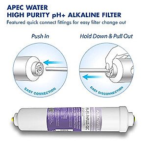 APEC Water Systems FILTER-SET-ESPH High Capacity Replacement Filter Set For Essence Series Alkaline Reverse Osmosis Water Filter System Stage 1-3&6
