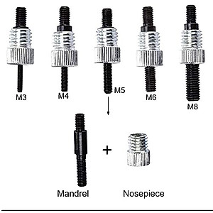 Speder 136pcs Rivet Nut Tool Kit Rivnut Tool Nut Rivet Gun kit Wrench Threaded Insert Rivnut Nutsert M6/ M3/M4/M5/M8 Set for Furniture,Decration,Car,Trailer,Boat,and More