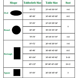 Clear Table Protector Thick Transparent Plastic Tablecloth Waterproof and Oil-Proof Perfect for Oval Dinner Table and Writing Desk – 5472 Inch